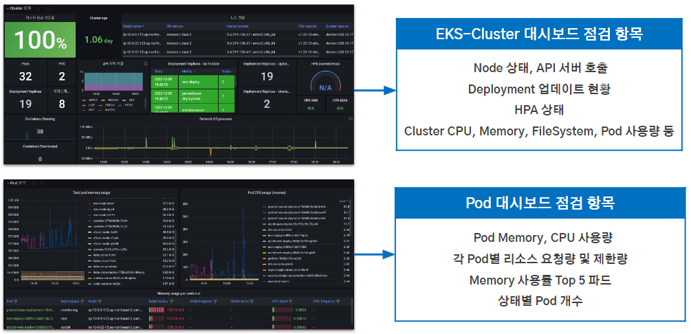 GitHub - bbyu2/BTC_edu_final_terraform