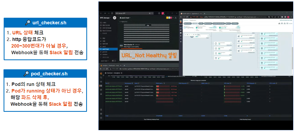 GitHub - bbyu2/BTC_edu_final_terraform