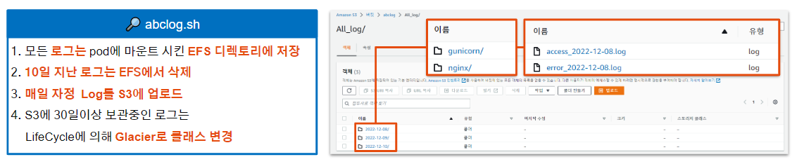 GitHub - bbyu2/BTC_edu_final_terraform