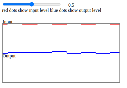 GitHub - kanai-kiyoshi/pwm-to-wave: PWMが出力する