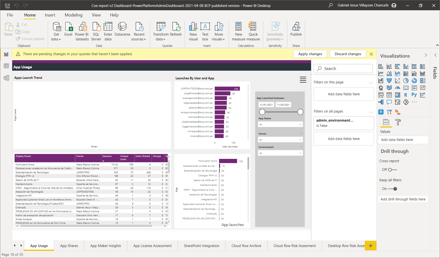 [Qustion]: CoE Power BI report (App usage) does not work after upgrade ...