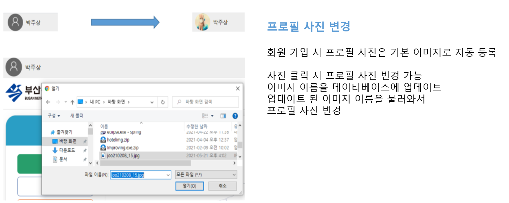 GitHub - leejongha33/Busan: Busan Project