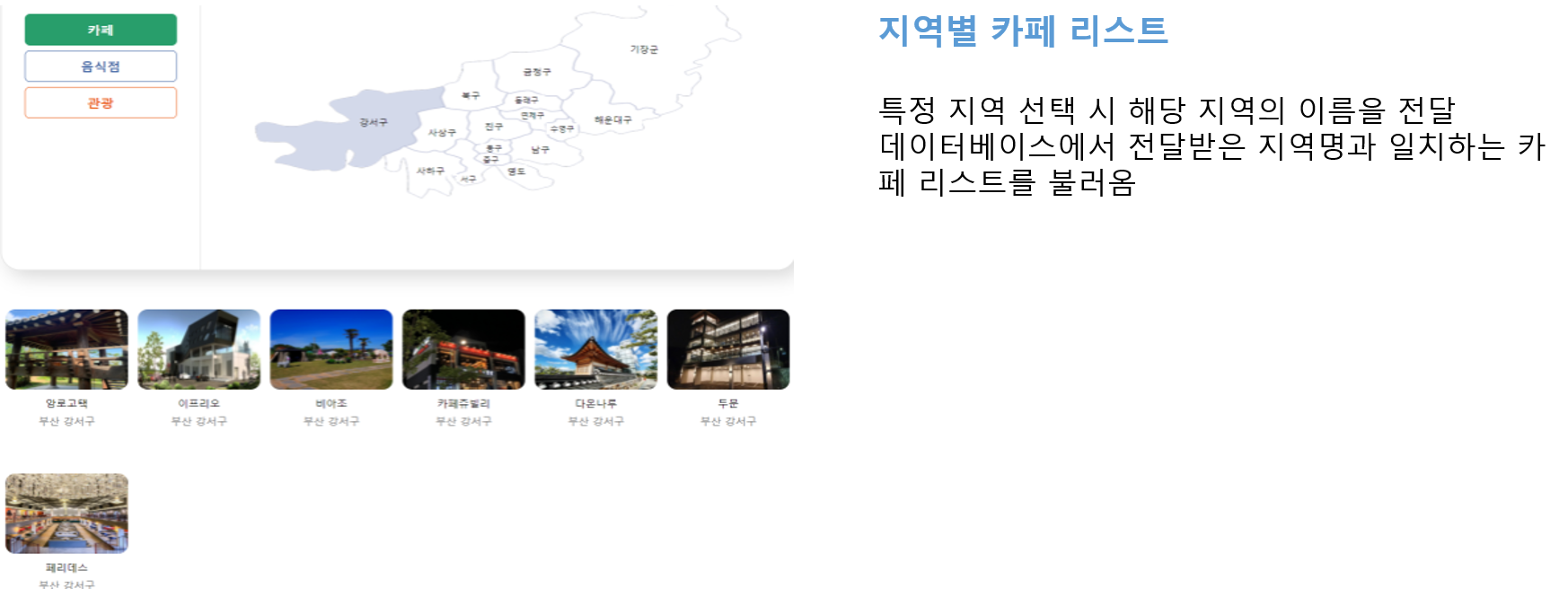 GitHub - leejongha33/Busan: Busan Project