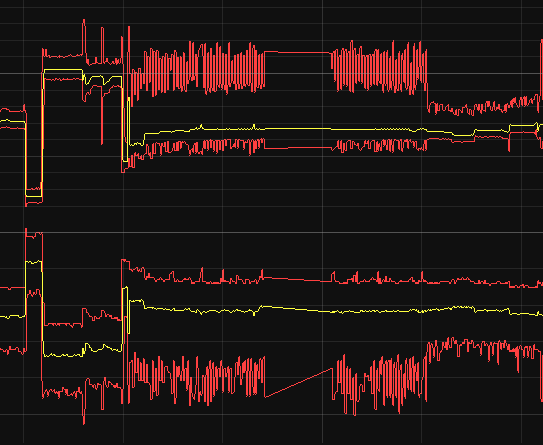 Bug Statistics For Dual Markers Show Nan For Mean And Standard Deviation · Issue 169