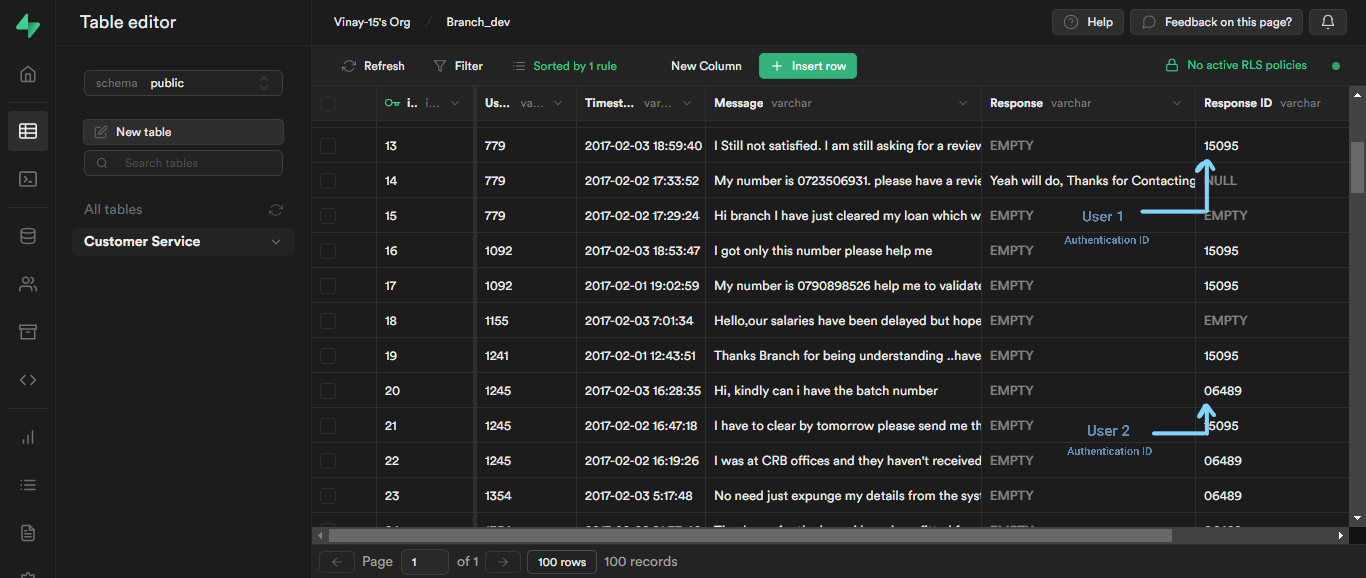 GitHub - Vinay-15/Customer-Service-Messaging-App: A Customer service ...
