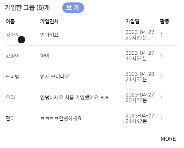 GitHub - dev-yoonddo/hobbyWebProject: 개인 프로젝트