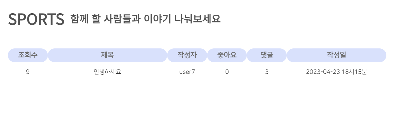 GitHub - dev-yoonddo/hobbyWebProject: 개인 프로젝트