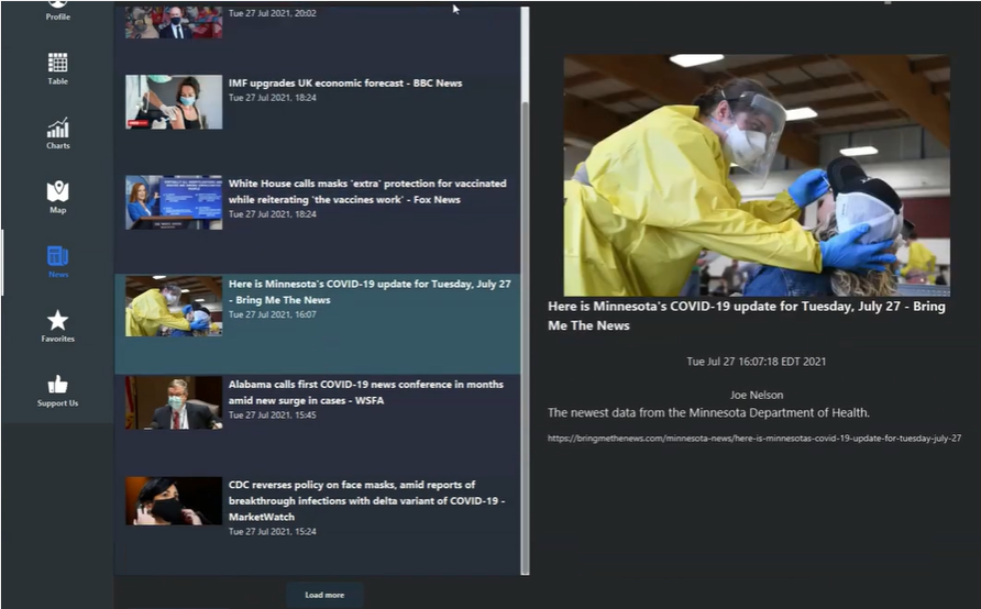 GitHub - cibarbia05/Pandemic-World-Tracker