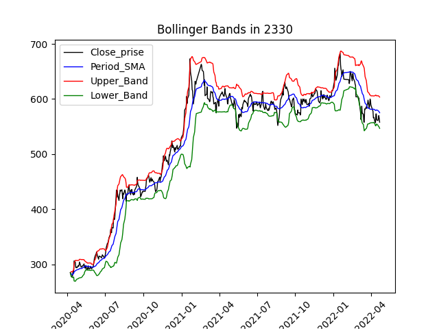 GitHub - Xunhaoz/NCCCU