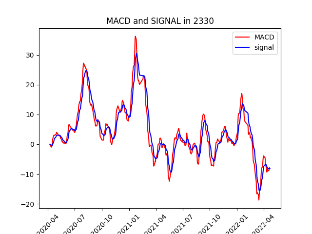 GitHub - Xunhaoz/NCCCU