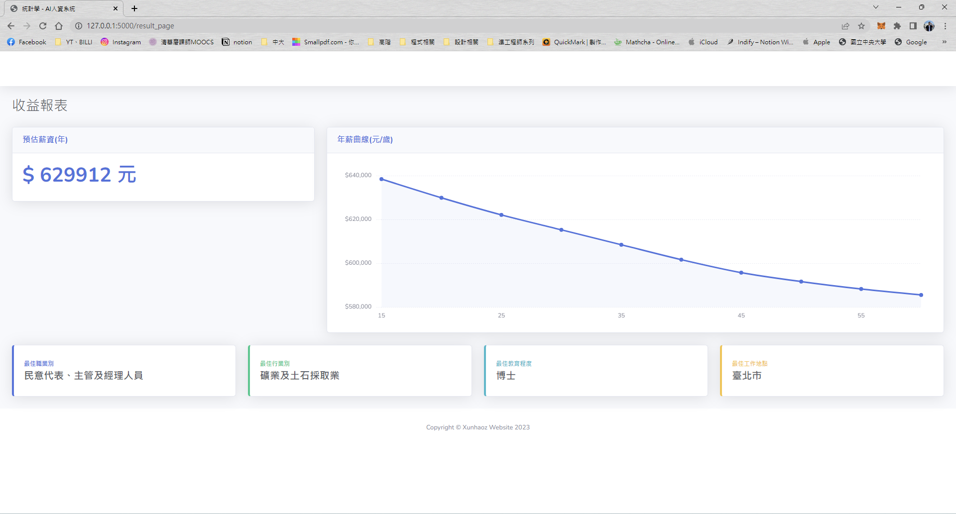 GitHub - Xunhaoz/statistics_final_project