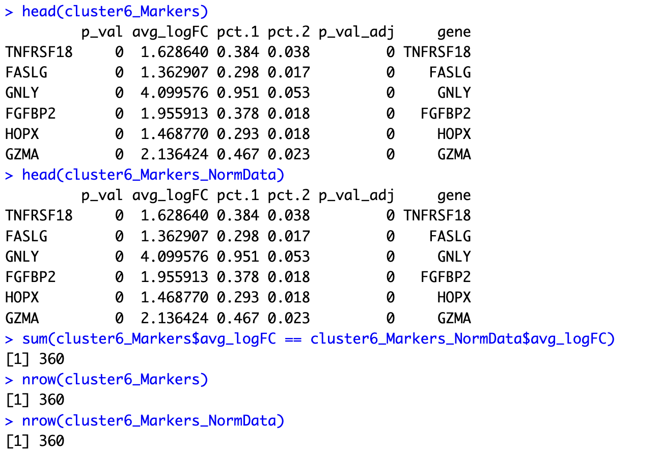 Should we run NormalizeData() function before using FindAllMarkers() or FindMarkers() in an ...