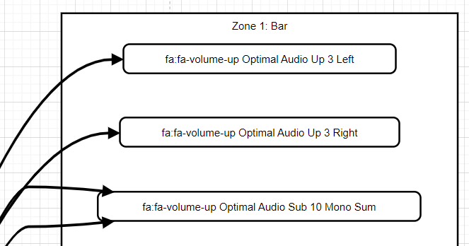 Support font awesome icons in Mermaid markdown diagrams · Issue #3893 ...