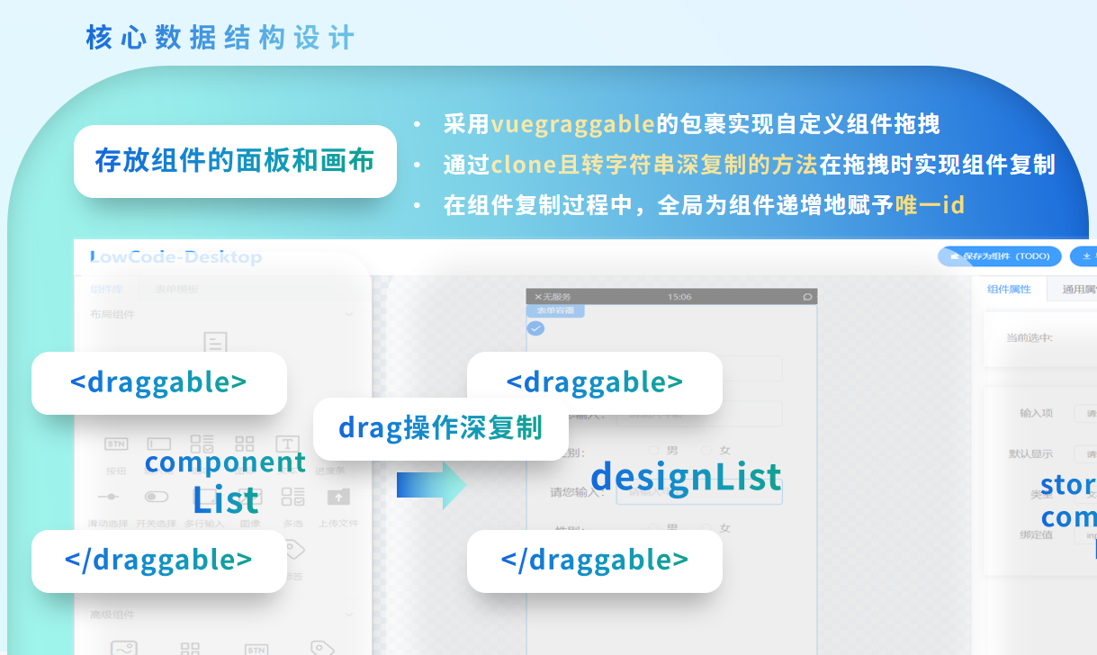 GitHub - mountFlow/LowCode-Desktop