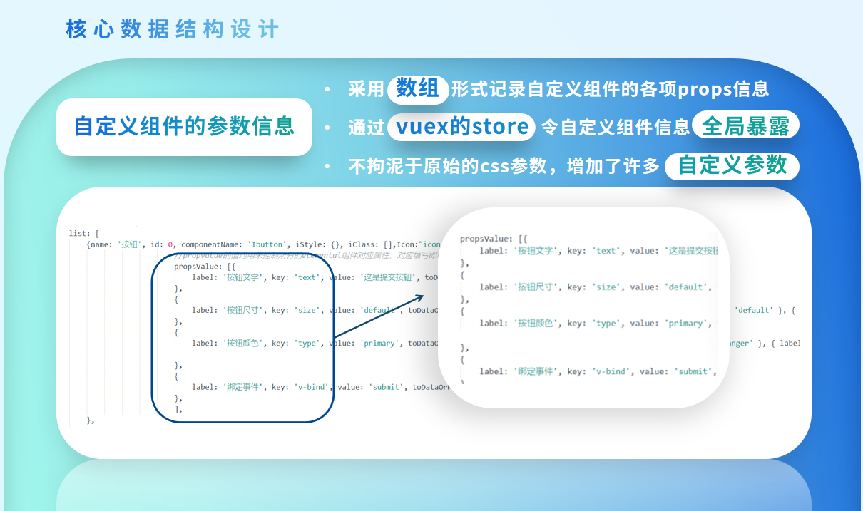 GitHub - mountFlow/LowCode-Desktop