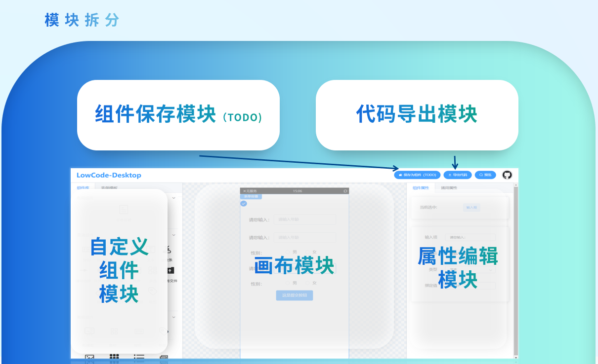 GitHub - mountFlow/LowCode-Desktop