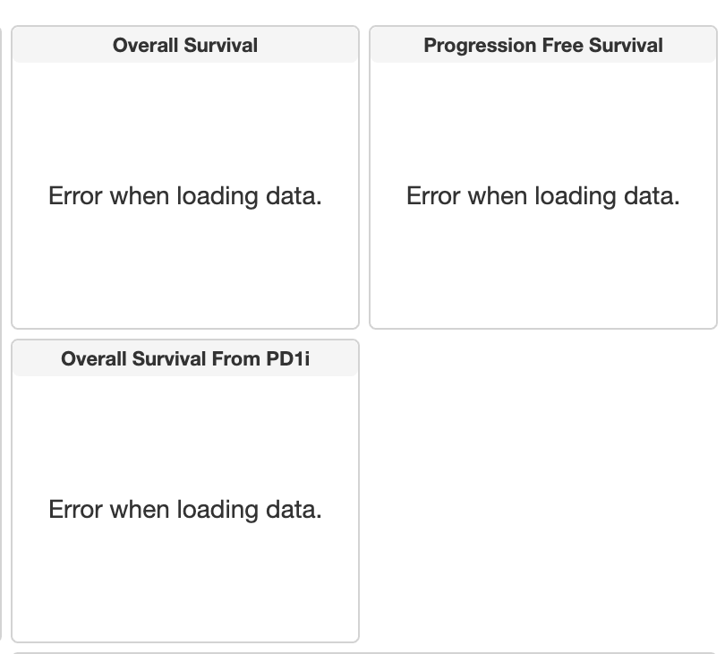 Error Loading Survival Data For Gbmcolumbia2019 · Issue 7473 · Cbioportalcbioportal · Github