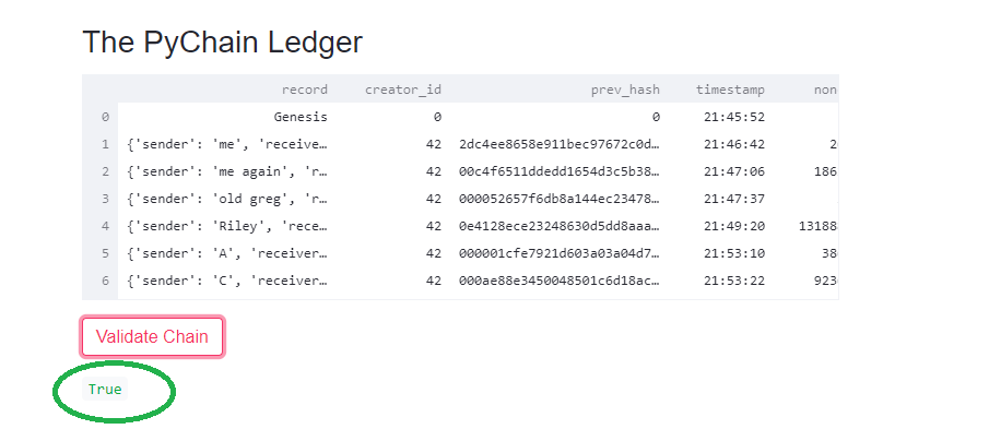 GitHub - Narwhilian/Module_18_Challenge