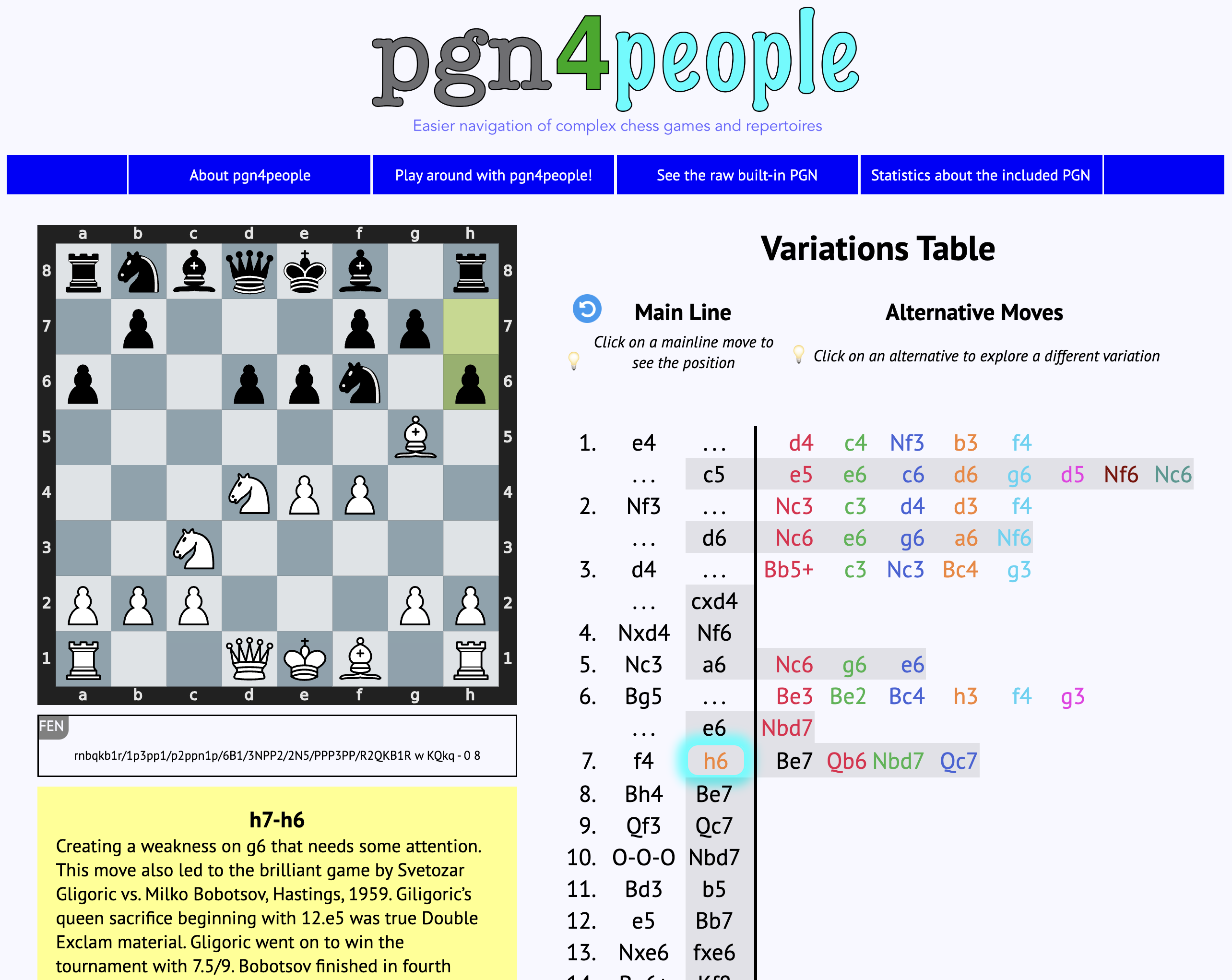 GitHub - Chess-Spyder/pgn4people-poc-demo GitHub - Chess-Spyder/pgn4people-poc-demo
