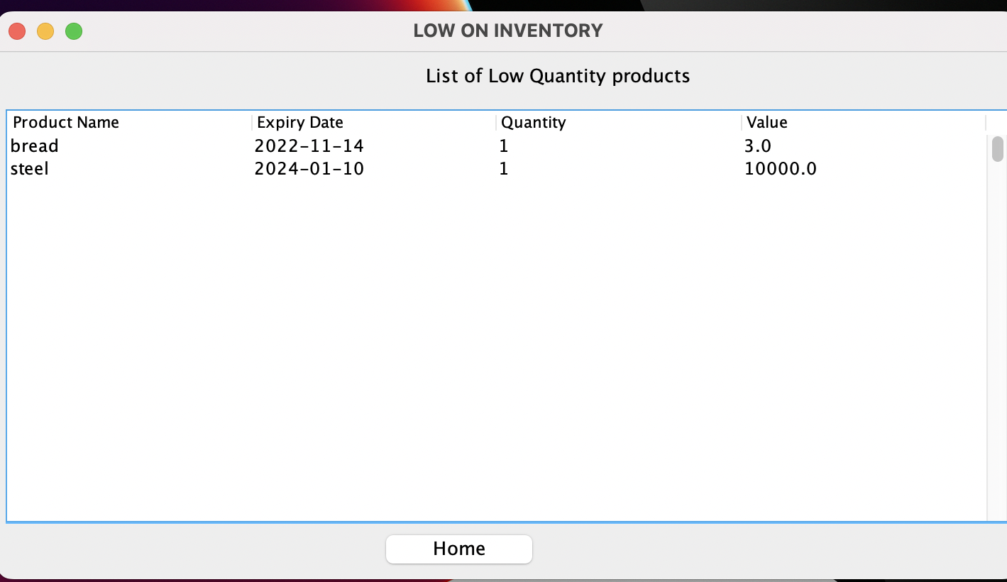 GitHub - COSC310-TEAM-22/Inventory-Management-System