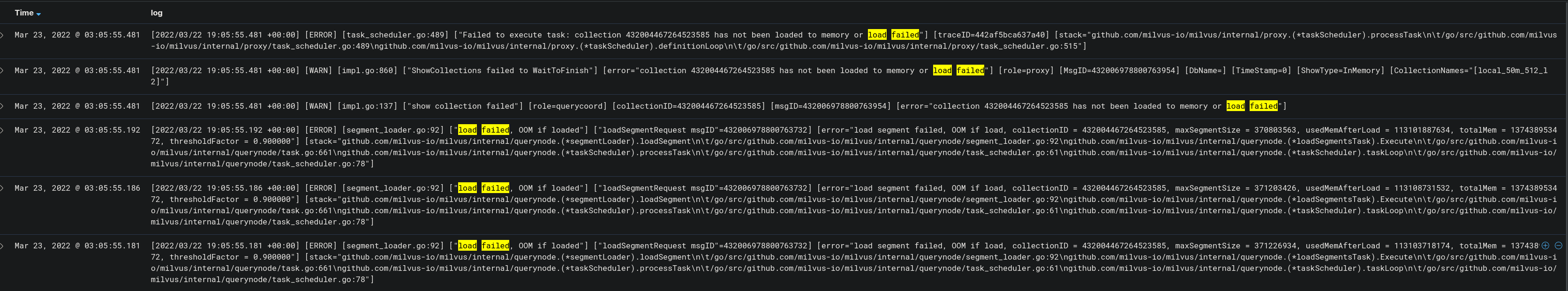 [Bug]: [benchmark][standalone] Milvus load collection failed, rasie an error "collection has not ...