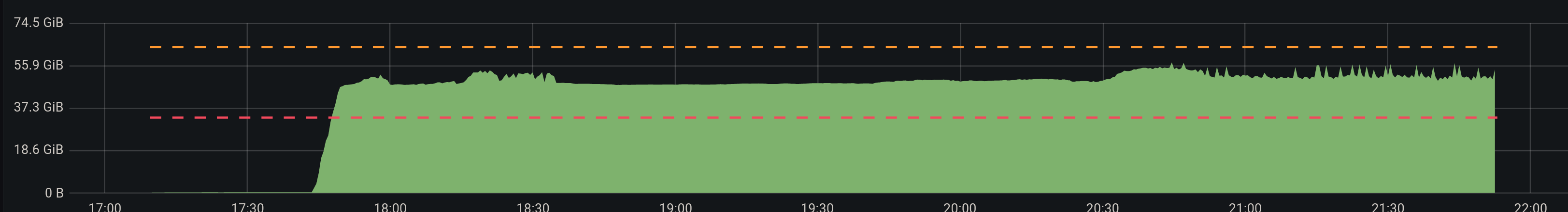 [Bug]: [benchmark][cluster] Querynode restart, 50m vectors, serial search raise error：Invalid ...