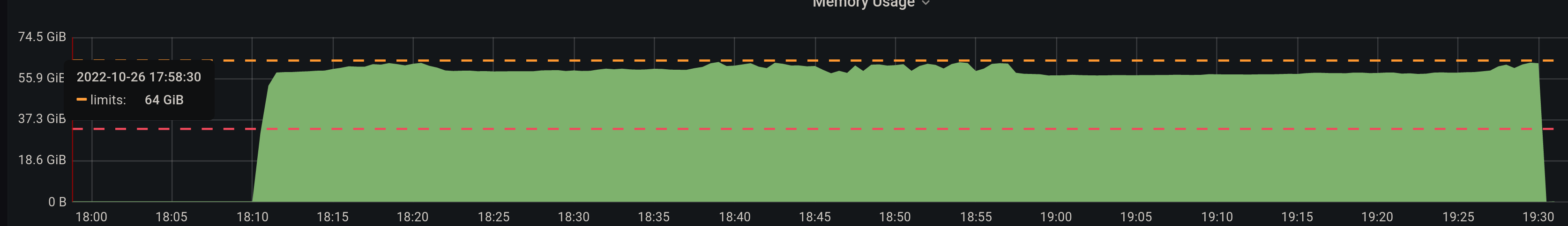 [Bug]: [benchmark][cluster] Querynode restart, 50m vectors, serial search raise error：Invalid ...