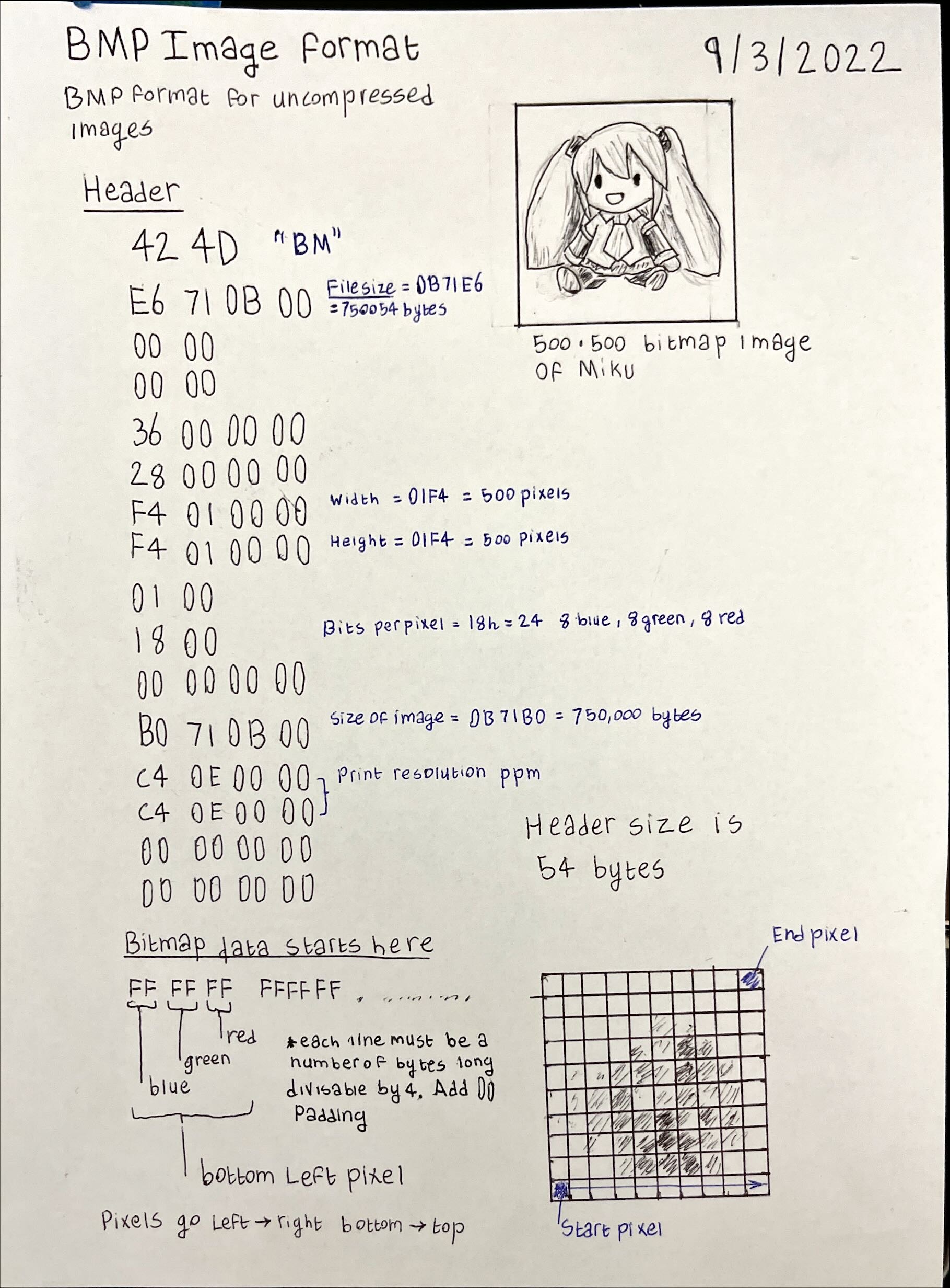 GitHub - EmergentComplexity/BMP-in-C: example code to work with bitmap files in C