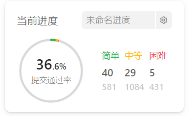 GitHub - zhaowen-huang/leetcode-practice