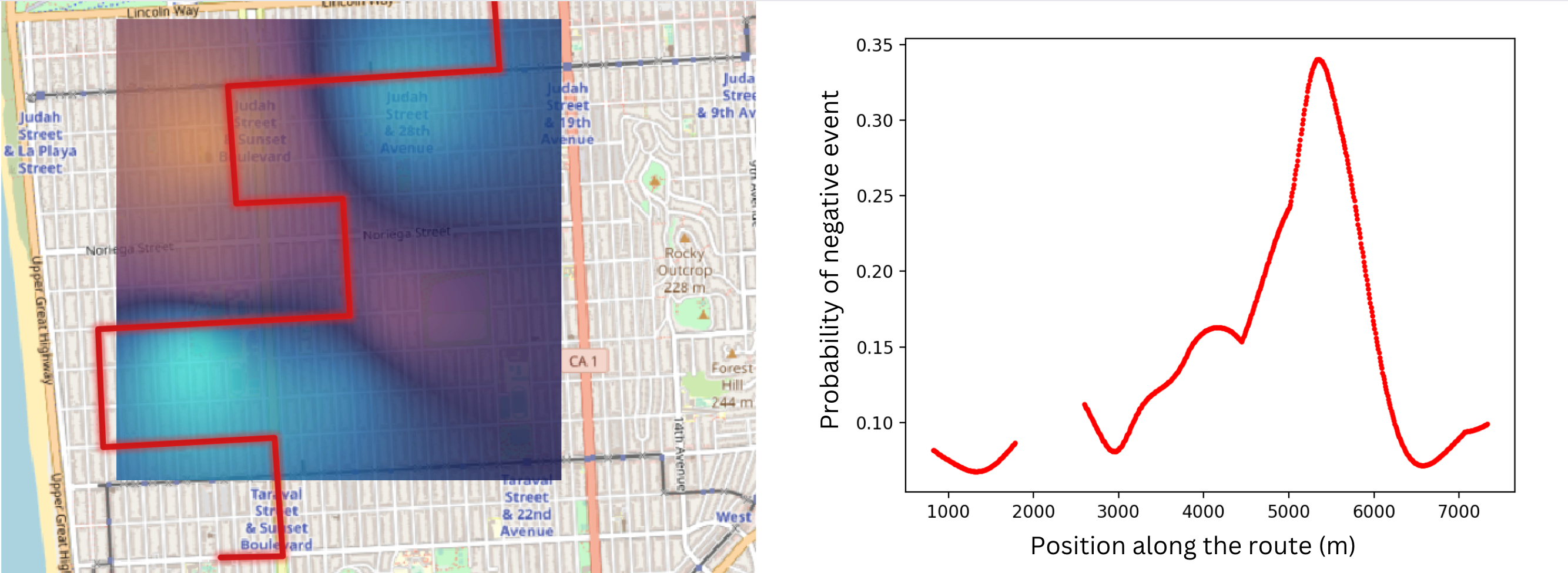GitHub - alvedsc/coding_portfolio: This is a repo for my coding samples