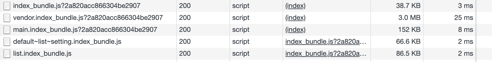 GitHub - chenfei-hnu/EntryTask: 自行配置的react hook + webpack + typescript + jest的移动端客户端编码