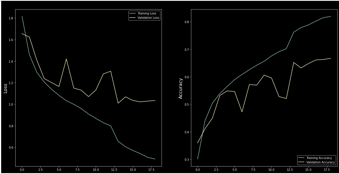 GitHub - Nicky-Ghai/Face-Emotion-Recognition-