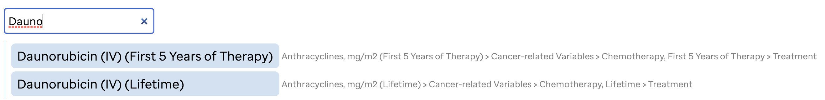 Hierarchy shown next to keyword hits is not correct · Issue #41 · stjude/proteinpaint · GitHub
