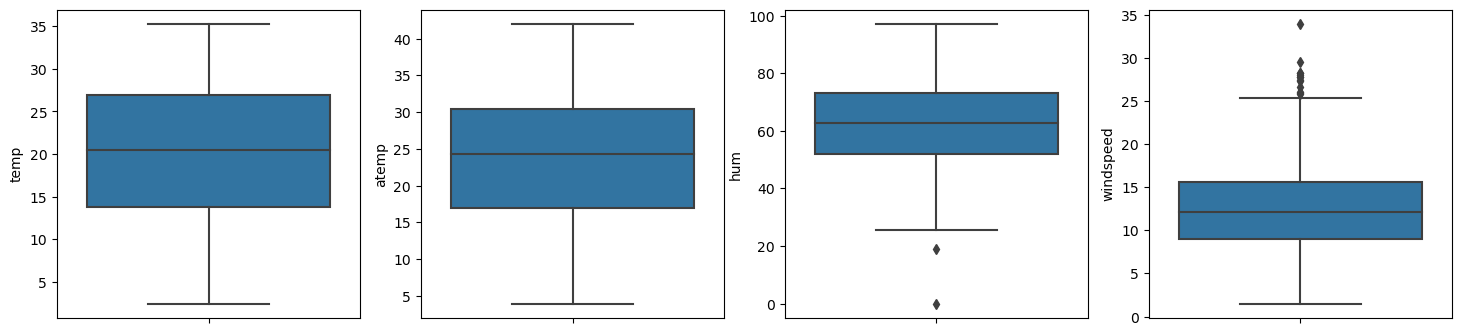 GitHub - rajeshbisht3/Boombike_liner_Regression