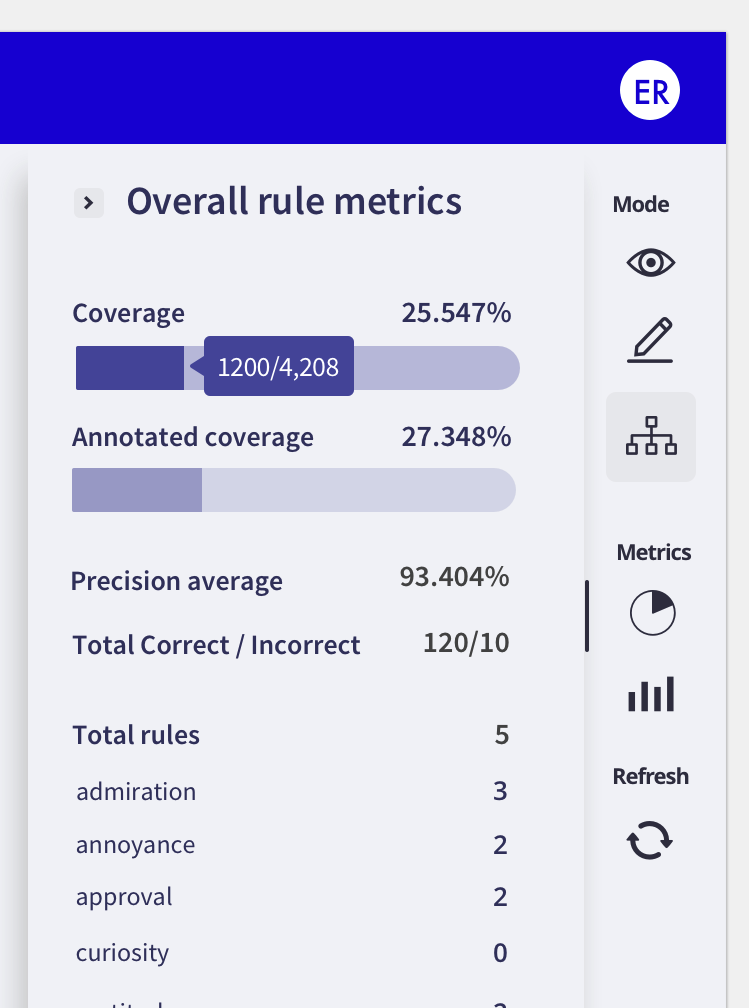 [Weak supervision] Rules numbers by label · Issue #961 · argilla-io/argilla · GitHub