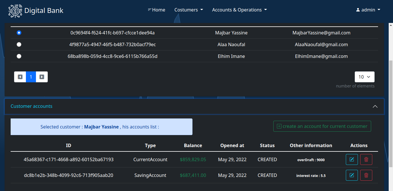 GitHub - Kurolius/Digital-Bank-GUI