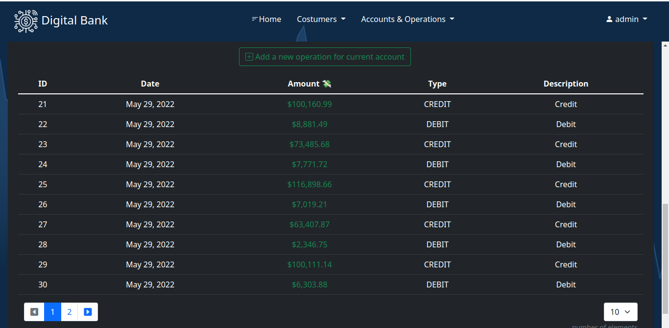 GitHub - Kurolius/Digital-Bank-GUI
