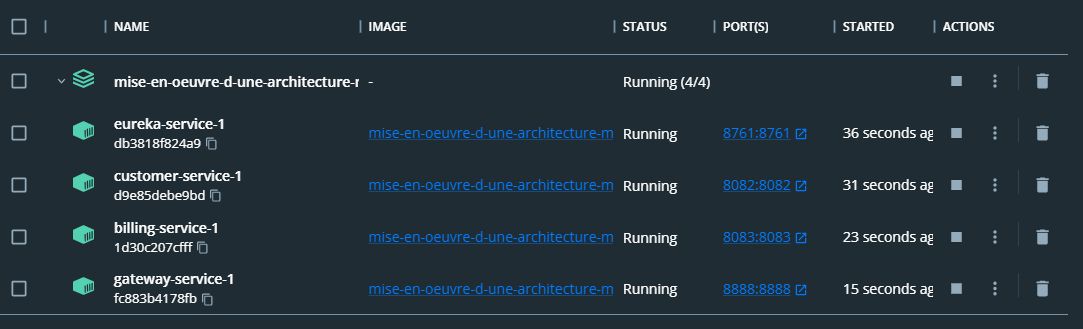 GitHub - Kurolius/Mise-en-oeuvre-d-une-architecture-micro-services-avec ...