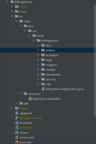 GitHub - Kurolius/Mise-en-oeuvre-d-une-architecture-micro-services-avec ...