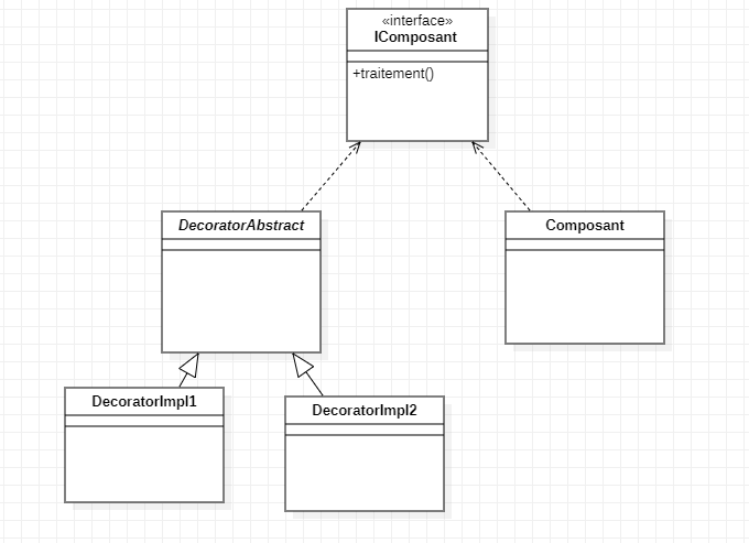 GitHub - Kurolius/TD1-Design-Patterns