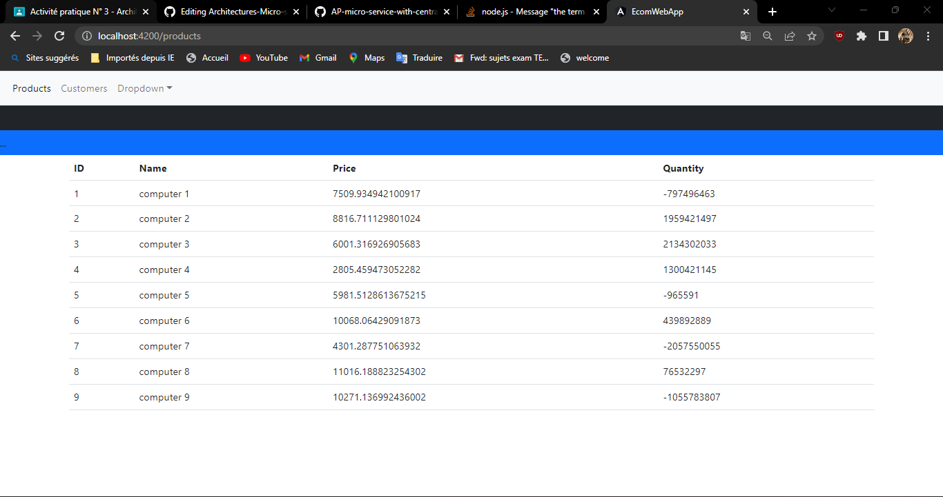 GitHub - Kurolius/Architectures-Micro-services-avec-Spring-Cloud-Config-Consul-Discovery-Consul ...