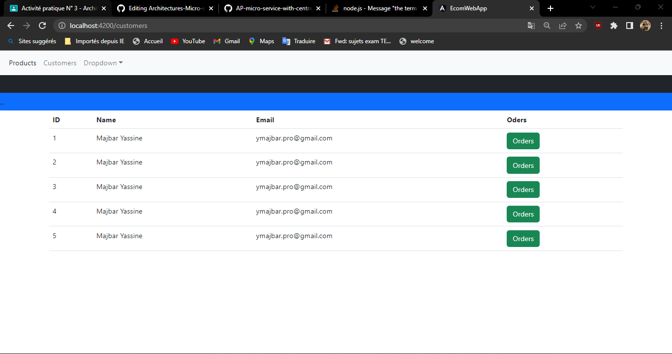 GitHub - Kurolius/Architectures-Micro-services-avec-Spring-Cloud-Config-Consul-Discovery-Consul ...