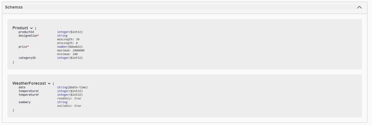 GitHub - Kurolius/Activit-Pratique-Dot-Net