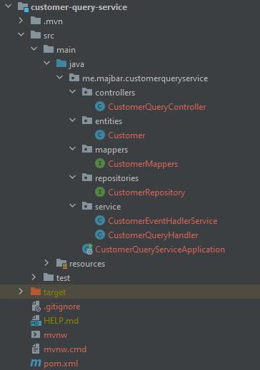 GitHub - Kurolius/Examen_fin_module_Systemes_Distribues