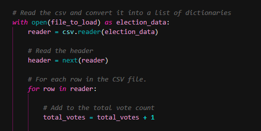 GitHub - krtuggey/Election_Analysis: Election results analysis using Python