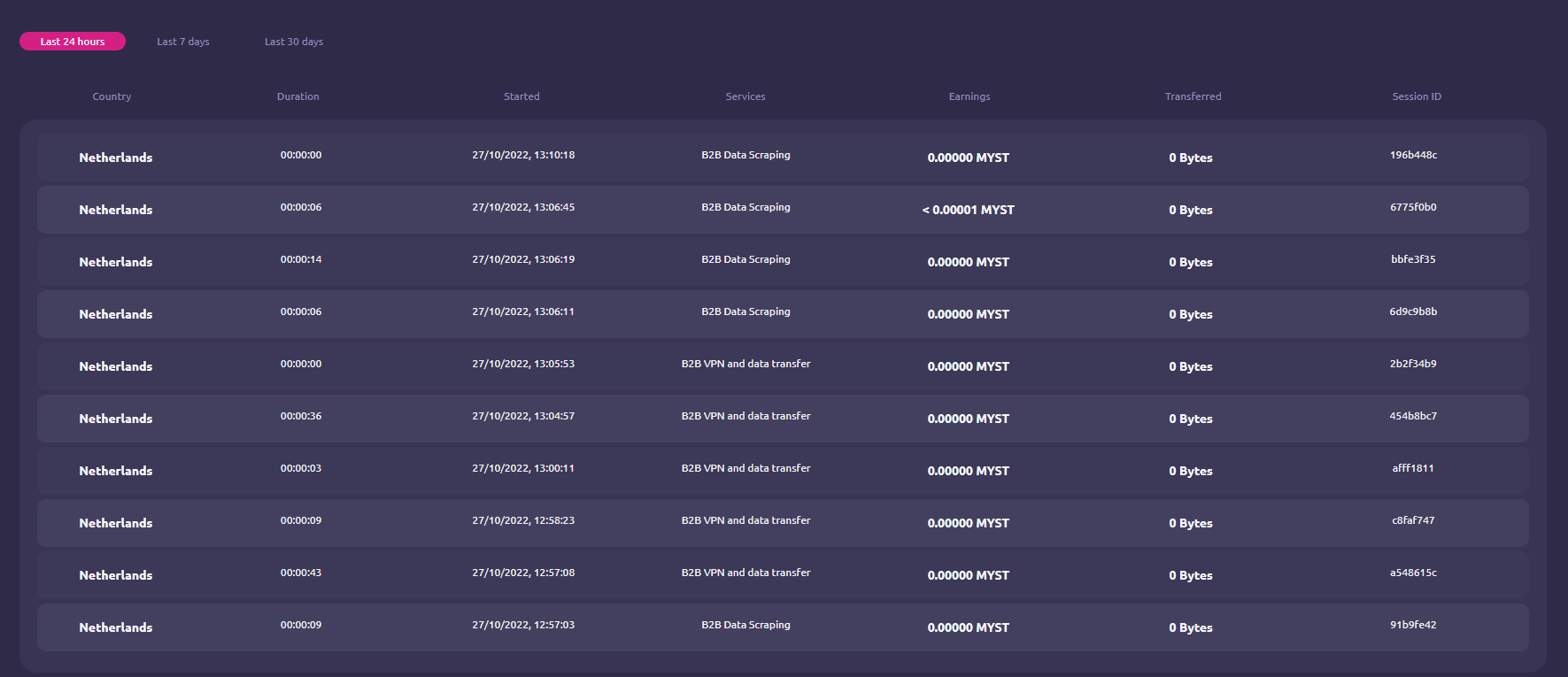 People cannot properly connect to my node/transfer data · Issue #5575 · mysteriumnetwork/node ...