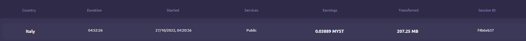 People cannot properly connect to my node/transfer data · Issue #5575 · mysteriumnetwork/node ...