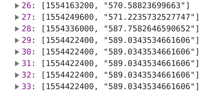 Duplicate datapoints when using query-frontend · Issue #1273 · cortexproject/cortex · GitHub