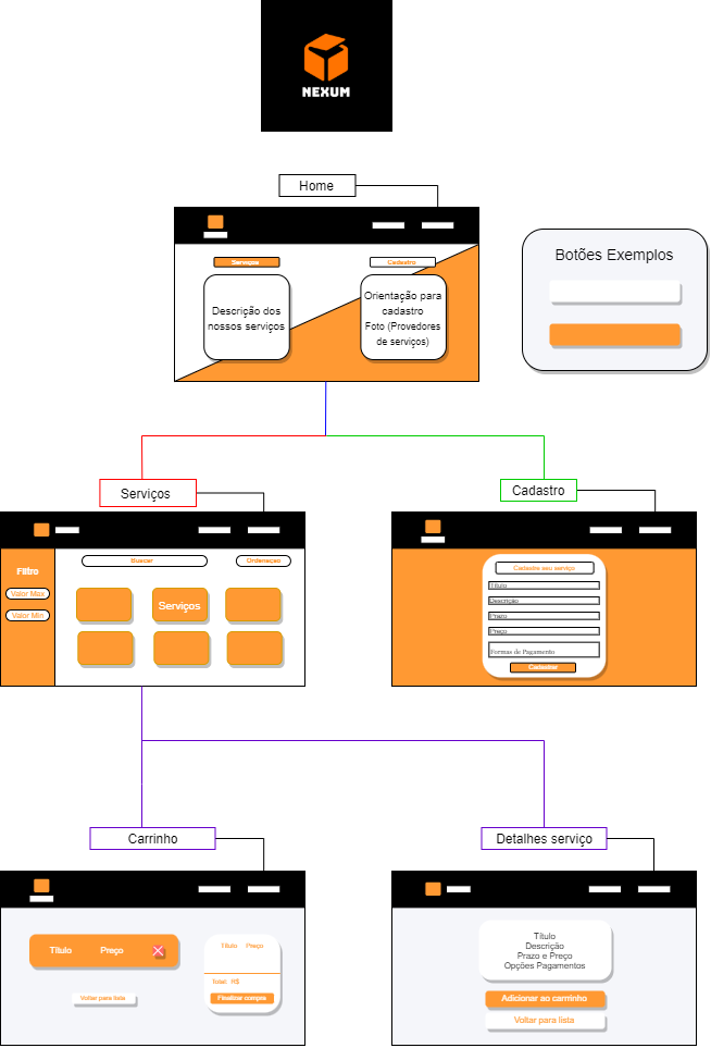GitHub - future4code/maryam-labe-ninja10