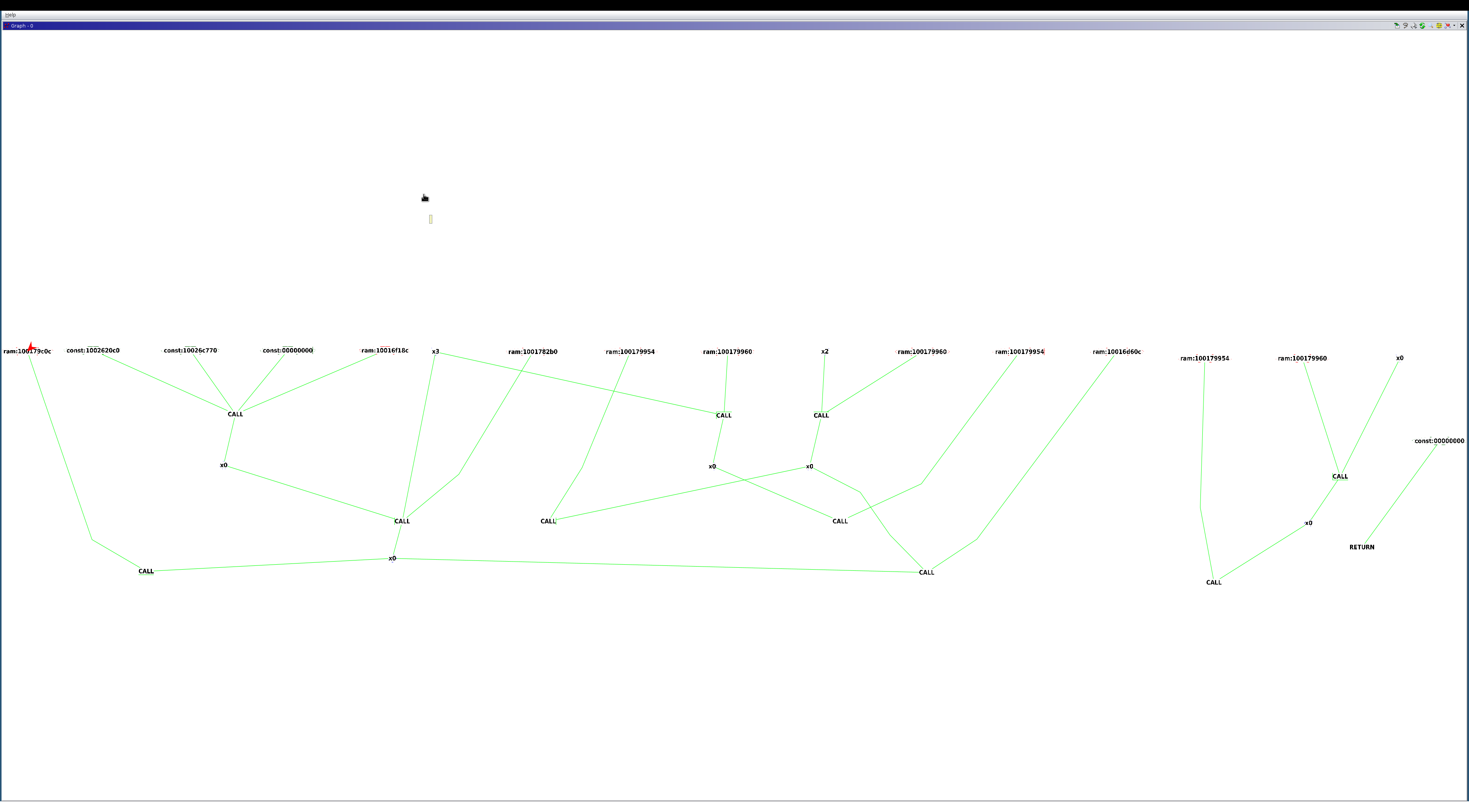 Vertical Distance between Nodes in the DefaultGraphDisplay provider is unnecessarily large